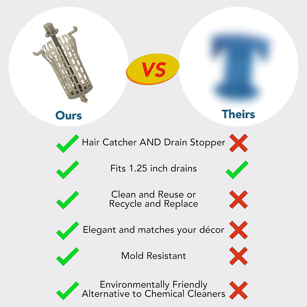 Drain Buddy Ultra Flo - 6 Pack 2 in 1 Bathroom Sink Replacement Basket Drain Hair Catcher with Stopper Strainer & - No Installation Clog Prevention, Fits 1.25” Wide Sink Drains - As Seen On Shark Tank