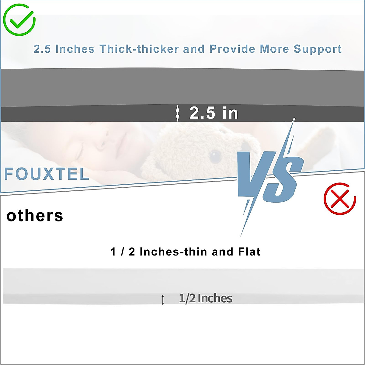 FOUXTEL Extra Large Mattress Support Board - 2.5" Extra Thick Bed Boards for Under Mattress Memory Foam Under Mattress Support for Sagging, Firm, Support, Stability