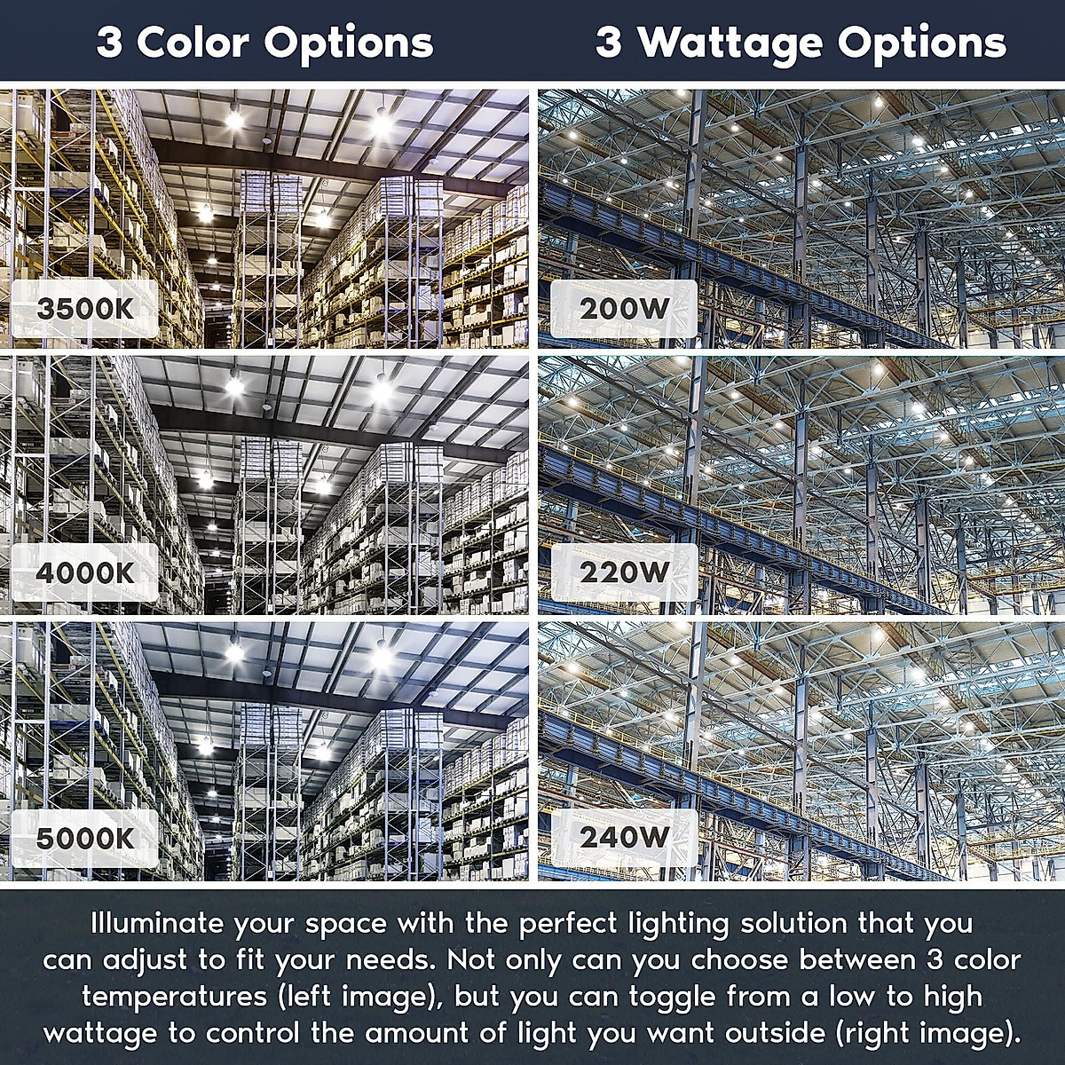 LUXRITE 200/220/240W UFO High Bay LED Shop Lights, Up to 36000 Lumens, 3CCT 3500K-5000K, 5FT Hardwire Cable, Surge Protected, IP65, 120-277V, UL - Warehouse Gym Factory Commercial Lighting 2-Pack