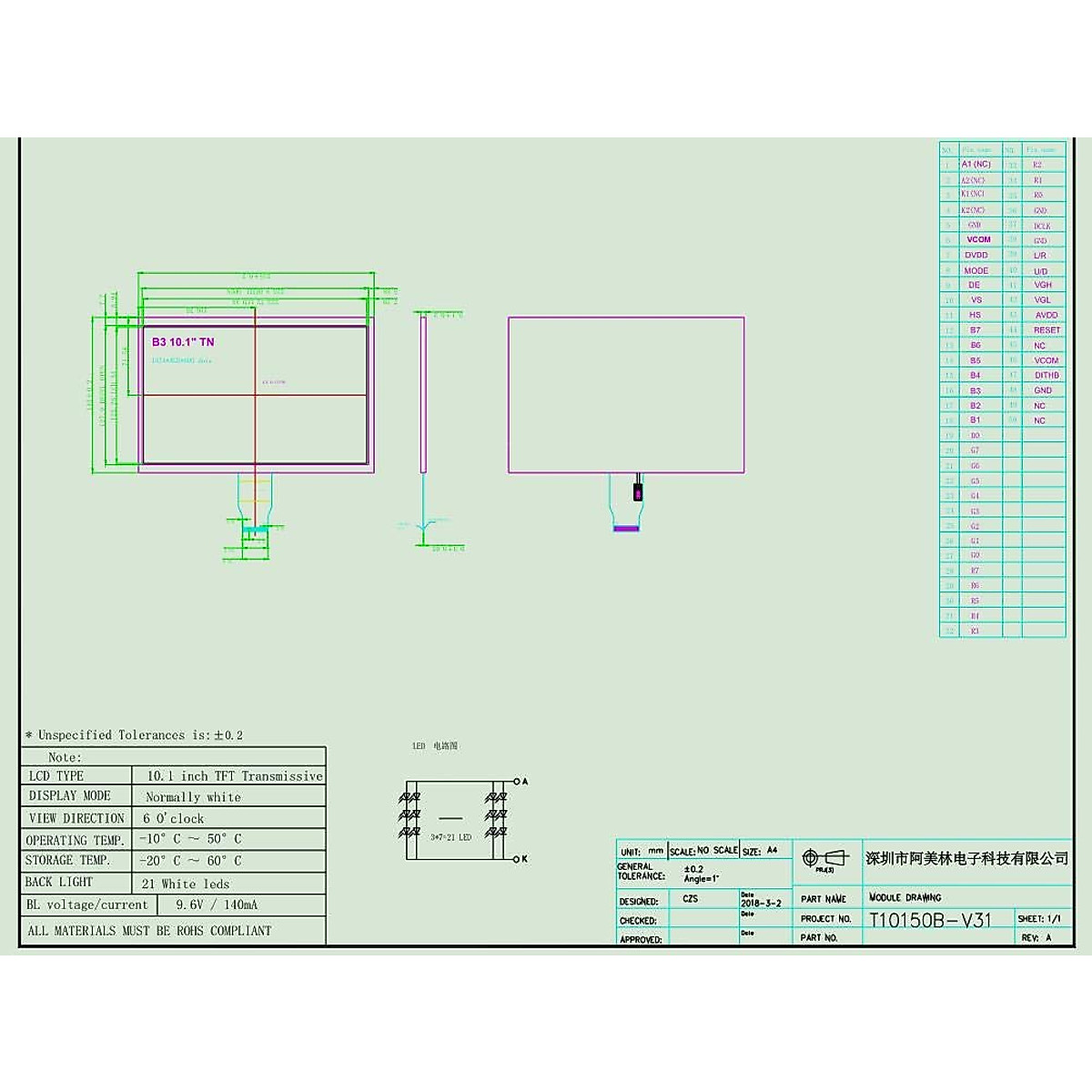 SANZAMELIN 10.1-inch TFT LCD Display 1024 * 600 Resolution RGB Interface IPS Without Backlight