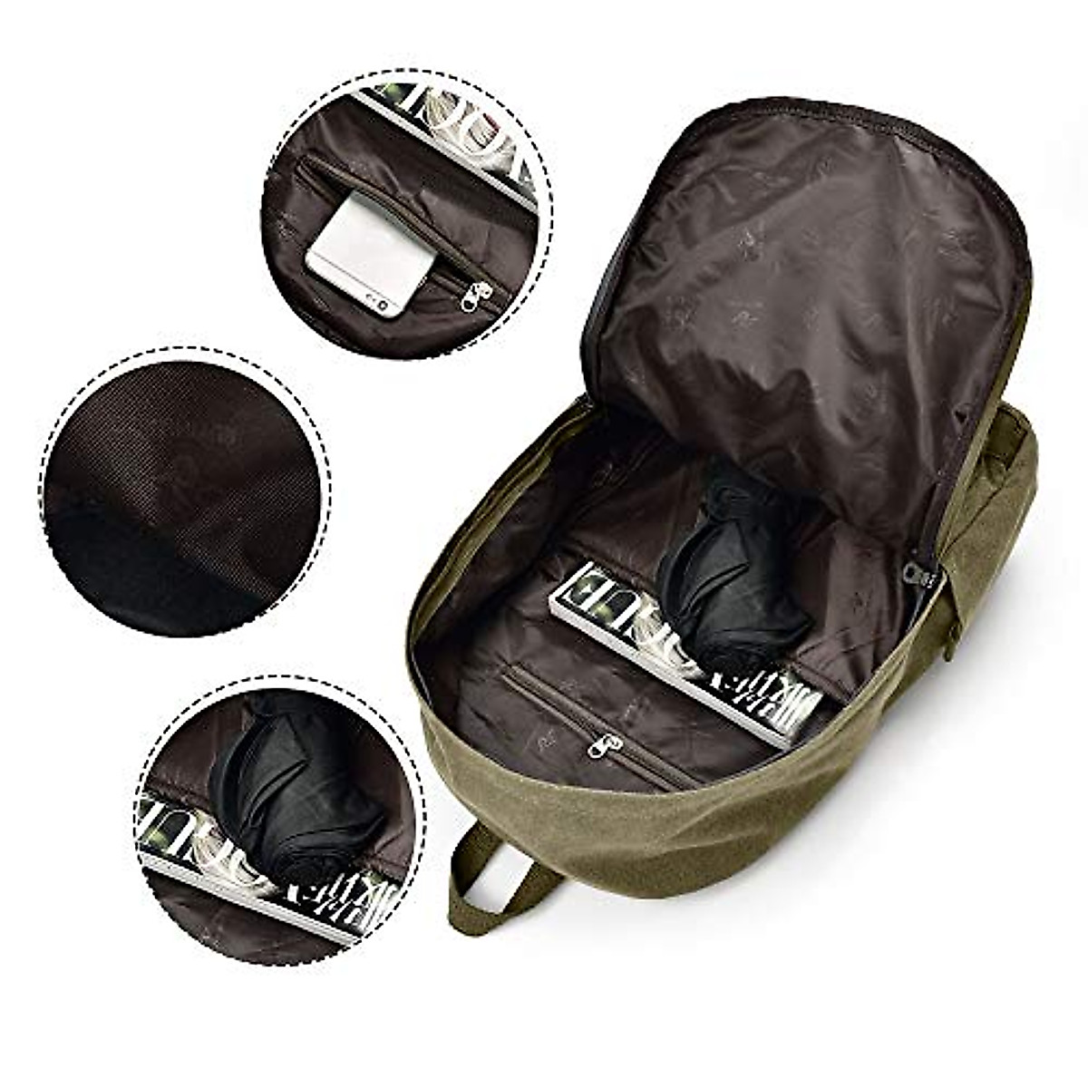 Canvas Backpack,Casual Rucksack,Computers Laptop Daypacks, College Campus Bag