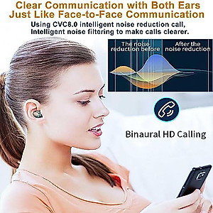 True Wireless Earphones, Powerful Customized Sound Effects, immersive Remote Connection Earphones with Charging Box, Waterproof Stereo Earphones with Built-in Microphone Earphones/