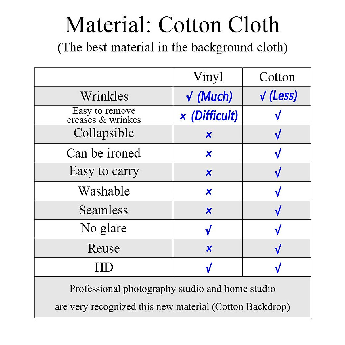 Kate 7×5ft Christmas Backdrop Photo Brick Wall Wooden Door Christmas Tree Gift Oil Barrel Decorative Xmas Background Photography Studio Picture Video