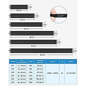NICREW Full Spectrum Planted LED Aquarium Light, with Timer, for Freshwater Fish Tank, 18-24 Inch, 14 Watts