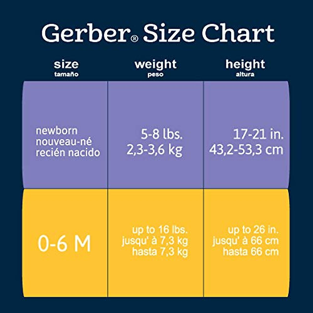 Grow by Gerber Baby Boys 4-Pack Caps, Black/White/Grey/Blue, Newborn