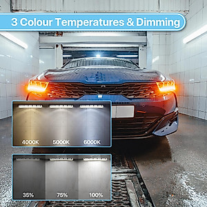 HYPERLITE 65W 4FT LED Vapor Light, 45W/55W/65W Vapor Proof Tight Light Fixture, 8645lm 4000K/5000K/6000K Selectable, AC100-277V Waterproof LED Outdoor Shop Light for Car Wash,Garage,Warehouse,ETL