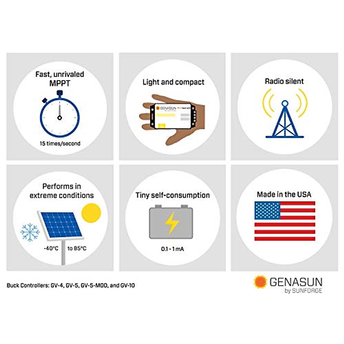 Genasun GV-5-Pb-12V, 5 A MPPT Solar Charge Controller for 12 V Lead-Acid Batteries and 5 A Load Output with Low Voltage Disconnect (LVD)