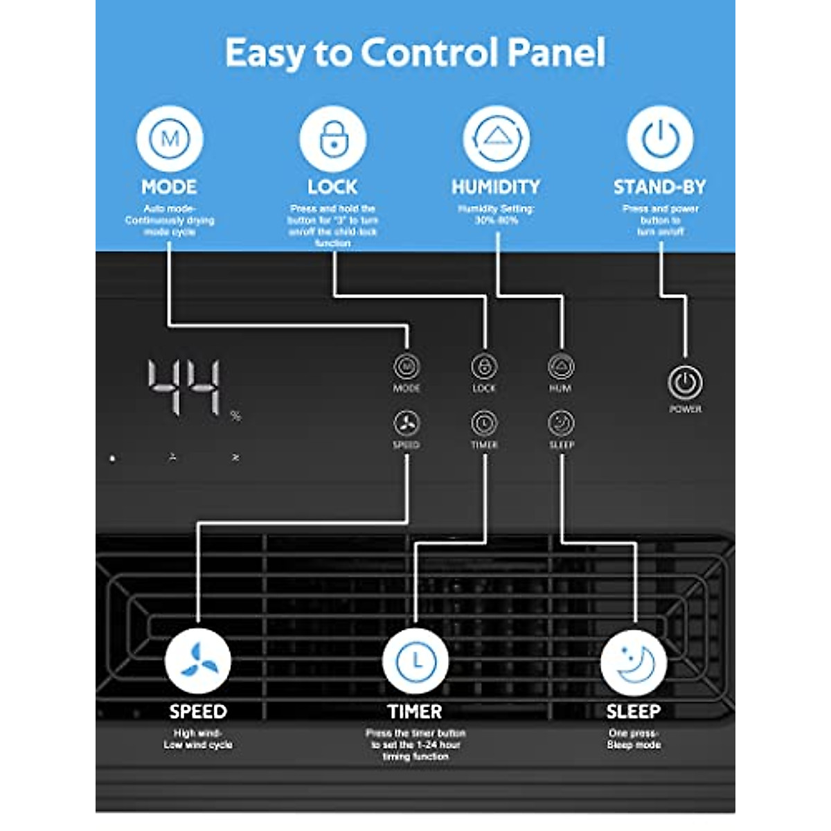 ZAFRO Dehumidifiers for Home, Bathroom, Bedroom, 45 Pints (50 Pint Under 90°F/90% RH) Dehumidifier with Auto Defrost, 4L Water Tank, 3 Colors LED Light, White