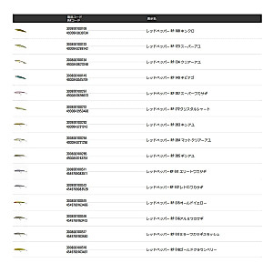 TIEMCO Red Pepper RP #515 Old Yellow, 4.3 inches (110 mm)