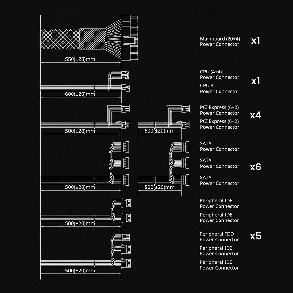 Zalman GigaMax 700W 80+ Bronze Certified PSU, Continuous Power with 120mm Ultra Quiet Silent Fan, 105° Capacitor, 5 Year Warranty