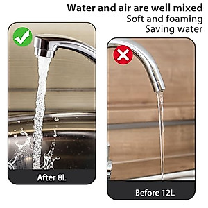 Amabro Faucet Aerators, Insert Flow Restrictor Filter with Washer Water Saving Sink Aerator Replacement Parts for Bathroom or Kitchen, Fit for Internal/External Thread Faucet Aerators, 4.75 GPM(20pcs)