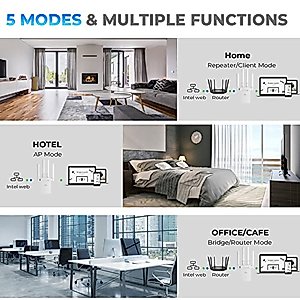 【2022 WiFi Extender】 WiFi Range Extender Signal Booster up to 9000sq.ft & 45 Devices, Internet Wi-Fi Booster and Signal Amplifier for Home, Long Range Wireless Repeater with Ethernet Port, Easy Setup
