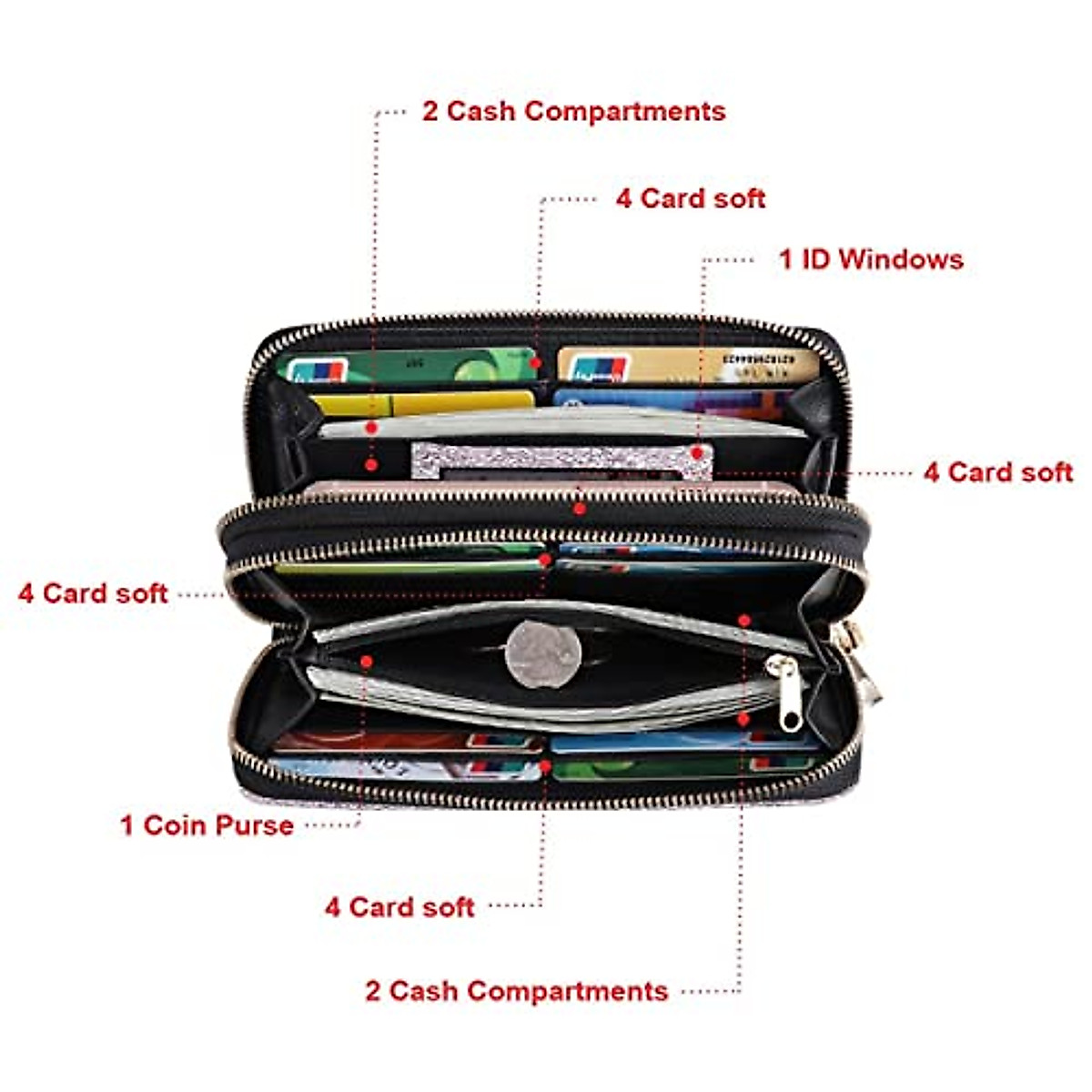 RFID Blocking Leather Wallet for Women,Excellent Women's Pu Leather Phone Credit Card Holder with Removable Wristlet