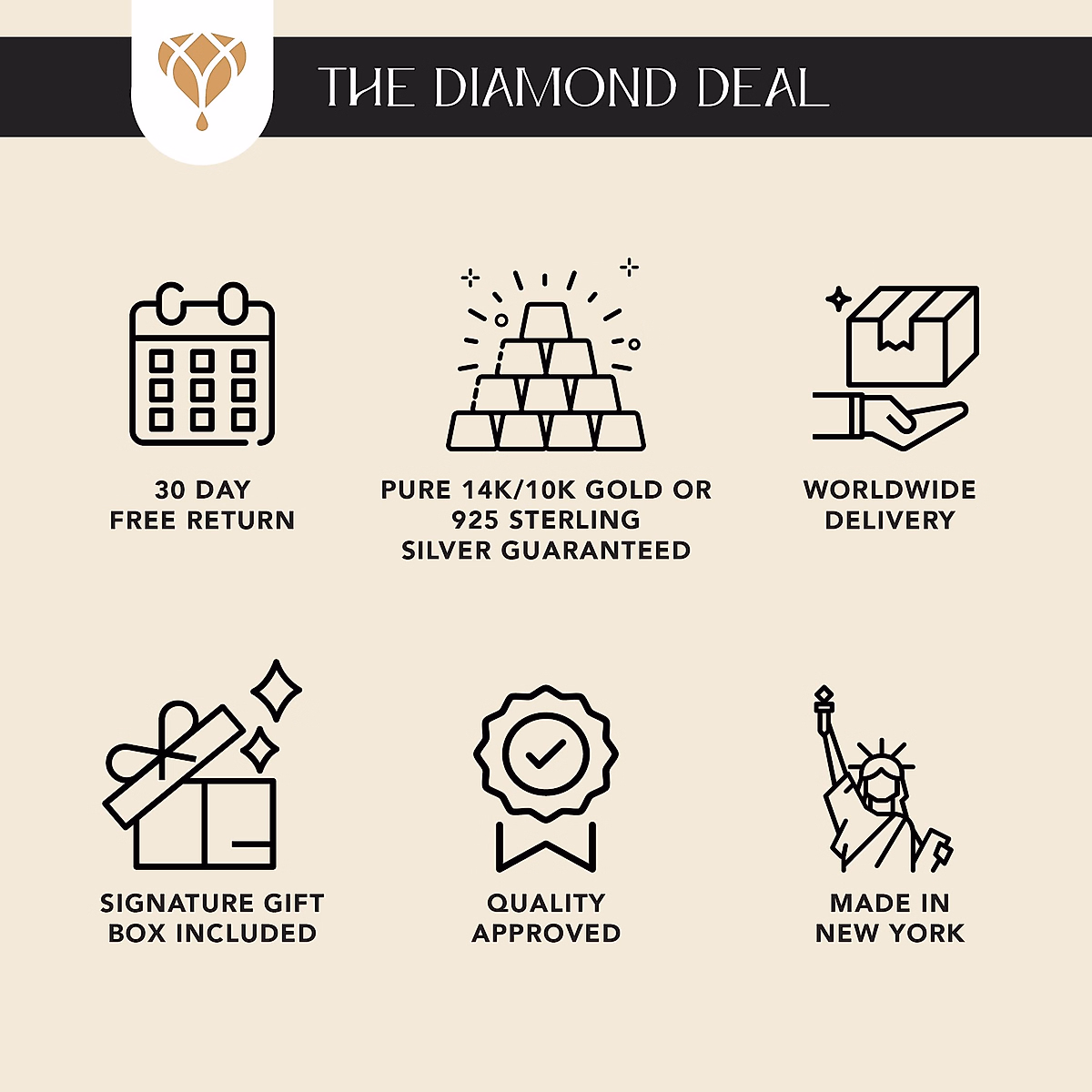 The Diamond Deal 1.00ct (1.00Cttw) Carat Round Brilliant Solitaire Lab-Grown Diamond Solitaire Pendant Necklace for Women in 14k Yellow Gold with 18" Gold Chain