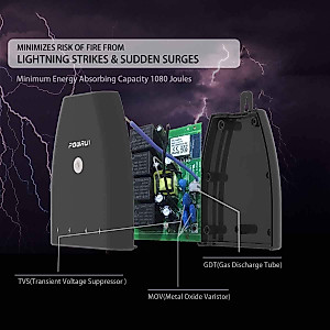 Outdoor Smart Plug, Surge Protector, POWRUI Smart Power Strip with 4-Outlet Extender, Remote Control, Timer, Weatherproof for Indoor and Outdoor Use, Compatible with Alexa, Google Assistant and IFTT