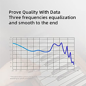 KZ EDX PRO IEM Headphones 10mm Dual Magnetic Circuit Dynamic Driver Hearphones, KZ Earphones 1DD Deep Bass Earbuds with Removable C Pin Cables for Running (Dark, No Mic)…