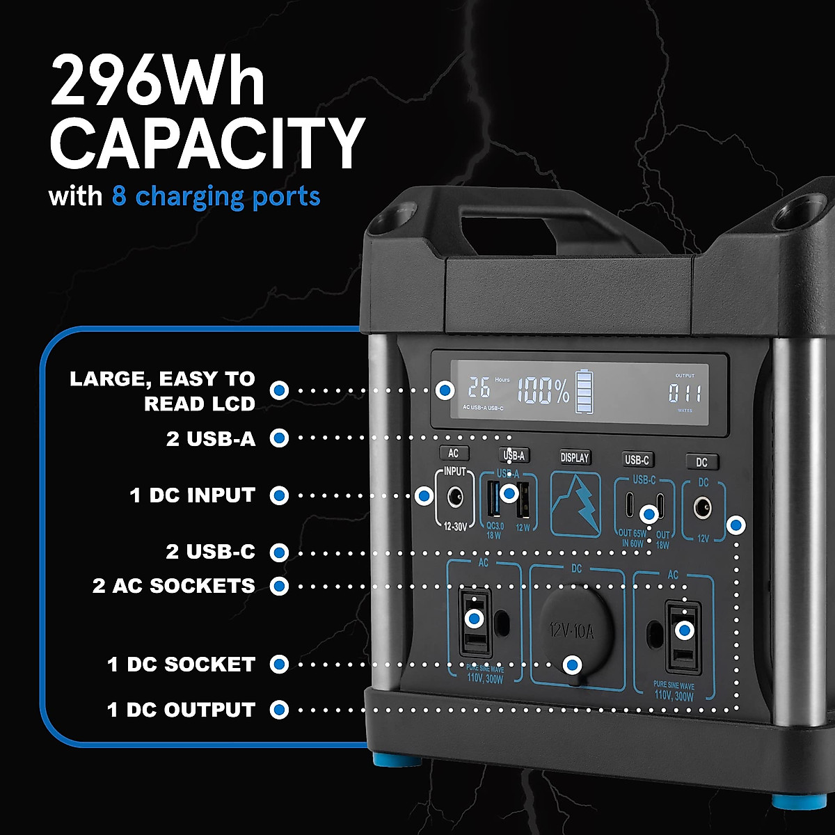 POWER RIDGE X-300 Power Station: Portable 296Wh Lithium-Ion Battery Generator with LCD Screen and Carry Handles for Charging Phones, Laptops & Other Electronics while Camping, Traveling or Road Trips