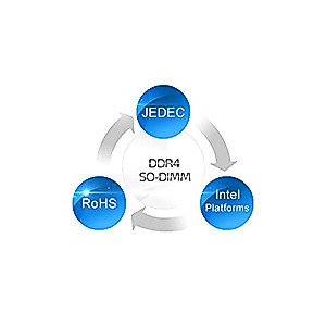 ADATA Premier 8GB Single DDR4 2666Mhz CL19 PC4-21000 260-Pin SODIMM Memory RAM Single (AD4S26668G19-SGN)