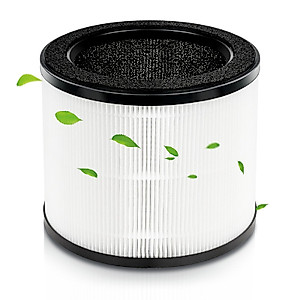 BBT BAMBOOST HAPF360 Type J Filter Replacement Compatible with Holmes True HEPA 360 Air Purifier HAP360W and Bionaire True HEPA 360° Air Purifier BAP0041UVWH, H13 3-Stage HEPA Filter, 1 Pack
