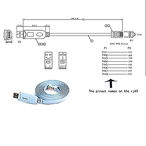 OIKWAN Console Cable,USB Console Cable, USB to RJ45 Console Cable with FTDI chip Compatible with Cisco, Huawei,HP,Arista,Opengear,Aruba，Juniper Routers/Switches for Laptops in Windows, Mac, Linux