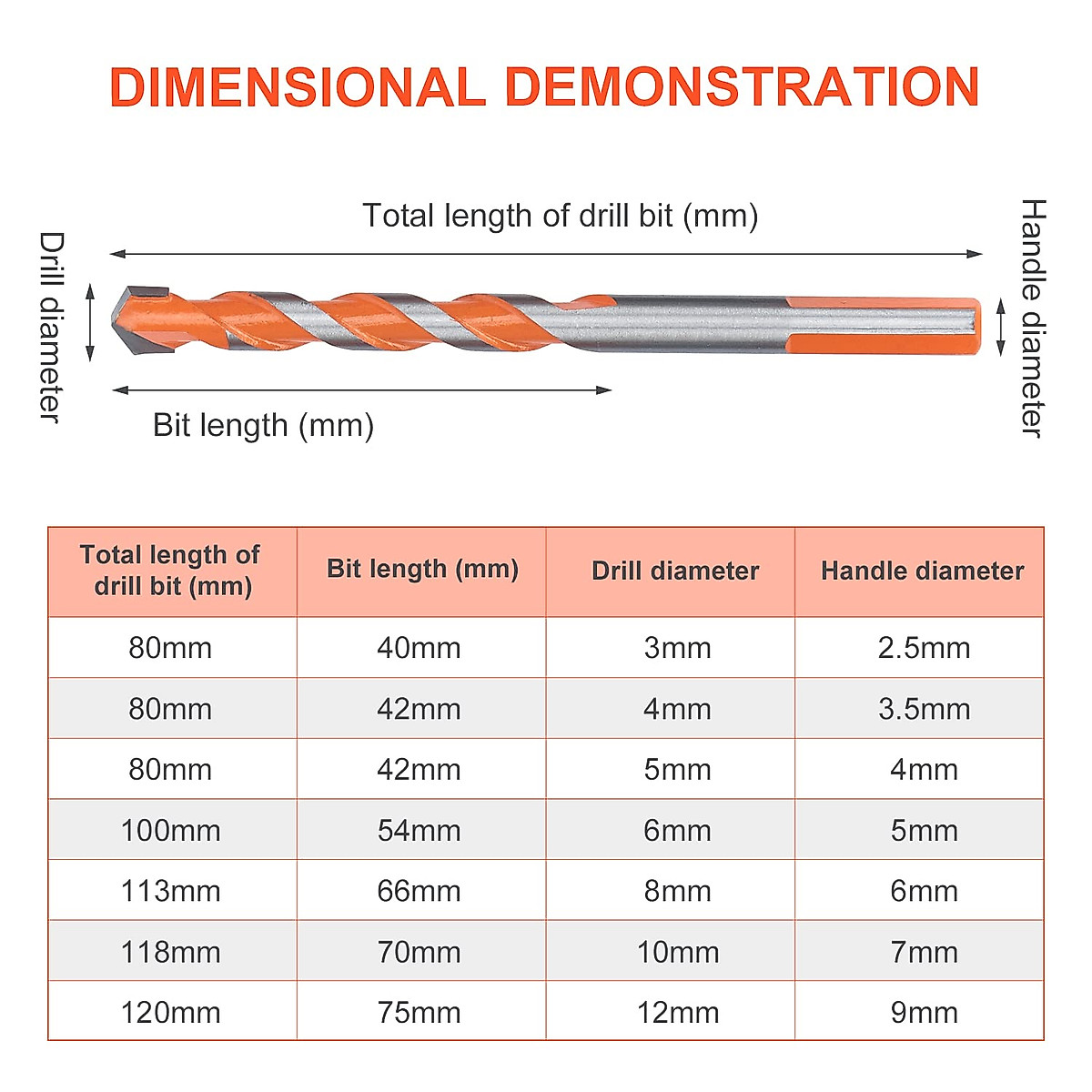 Overlord Punching Masonry Drill Bits Set for Tile, Brick, Cement, Concrete, Glass, Plastic, Cinder Block, Wood, Metal etc,Chrome Plated with Industrial Strength Carbide Tips (10 Pack) by Fryic