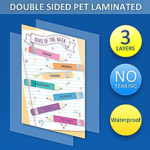 Youngever 13 Pack Laminated Educational Preschool Posters for Toddlers and Kids, Learning Posters, Classroom Posters, Teaching Posters, Alphabet ABC Posters, with Solar System (16 x 11 inch)