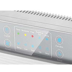 ALL-IN-ONE Wall-Mount/Desktop/Bedroom Air Purifier with HEPA Carbon Cold-Catalyst & UVC