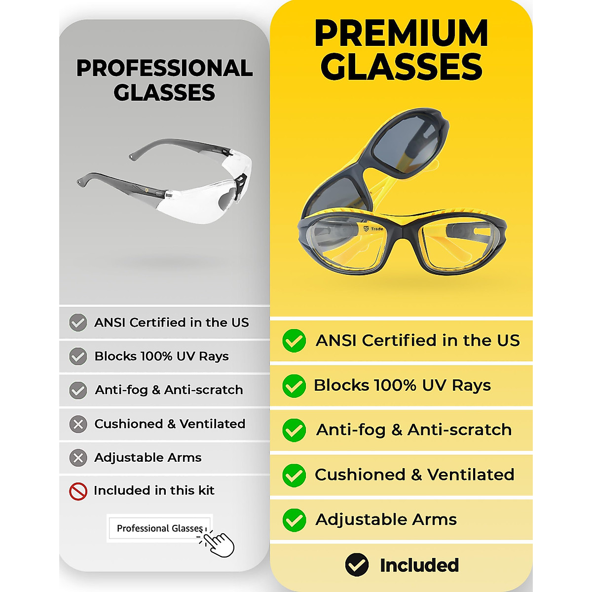 TradeSmart All-in-One Gun Range Safety Duo Kit - 2x Yellow Ear and Eye Protection Kit for Men and Women, U.S. Certified