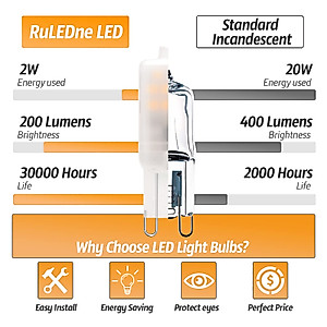 G9 LED Bulbs 2W (20W 25W Halogen Equivalent) 2700K - 3000K Warm White, T4 Chandelier Light Bulbs G9 Bi Pin Standard Base, No Flicker 120V AC 200LM 360°Beam Angle G9 Light Bulb, Not Dimmable Pack of 10