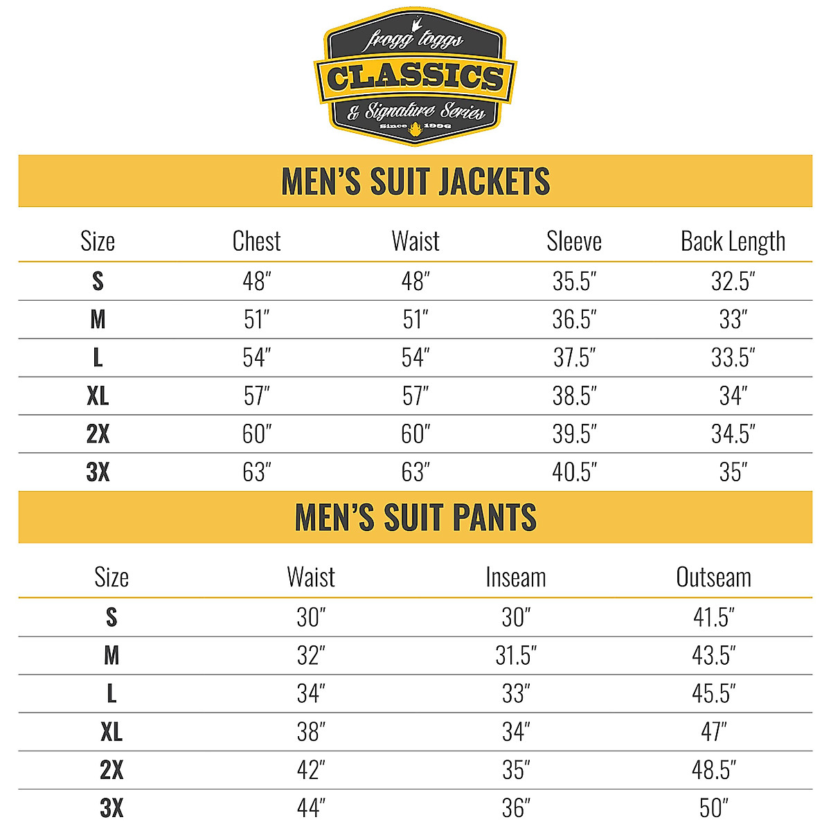 FROGG TOGGS Men's Classic All-Sport Waterproof Breathable Rain Suit , Stone Jacket/Black Pants, X-Large