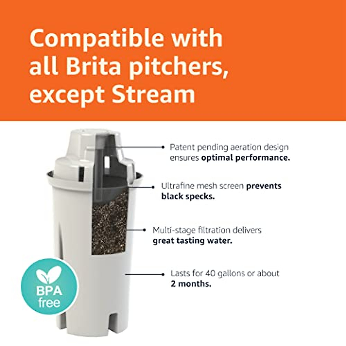 Amazon Basics Replacement Water Filters for Water Pitchers, Compatible with Brita - 6-Pack