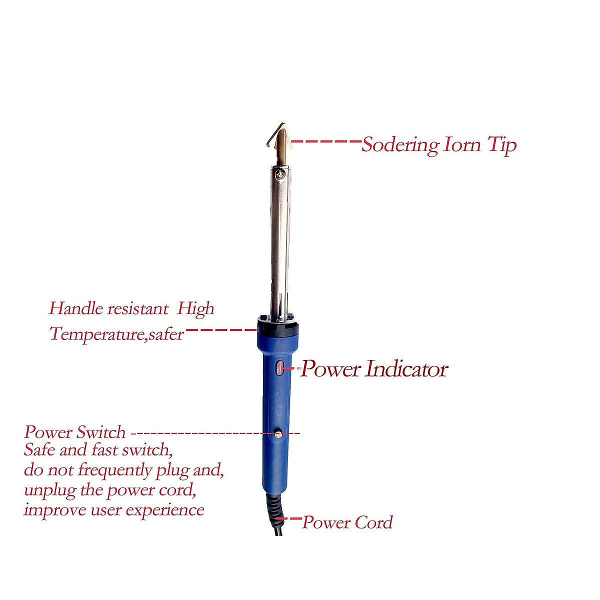 Plastic Repair Welding Kit, with 80W Iron, 90 Plastic Rods, 1 Metal Brush,1 Metal Stand,Reinforcing Mesh, 2 Welder Tips,for Car Bumper,Dashboard,Canoe,Kayak Repair Kit,Plastic Welder Kit for DIY