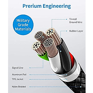 [10ft, 2-Pack] USB C Cable Fast Charging, Long USB A to Type C Charger Cable Braided for Samsung Galaxy A10e A03s A13 A32 A50 A51 A52 A53 A71 Note 20 10 9, S22 S21 S20 Ultra S10 S10e S9, LG G8 Moto G9