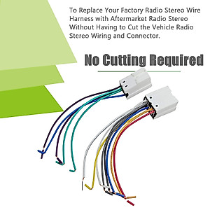 RED WOLF Radio Install Wiring Harness for Nissan 1995-2008, Infiniti 1990-2008 Replacement for Aftermarket Power/Speaker Stereo Plug Connector Non Bose System