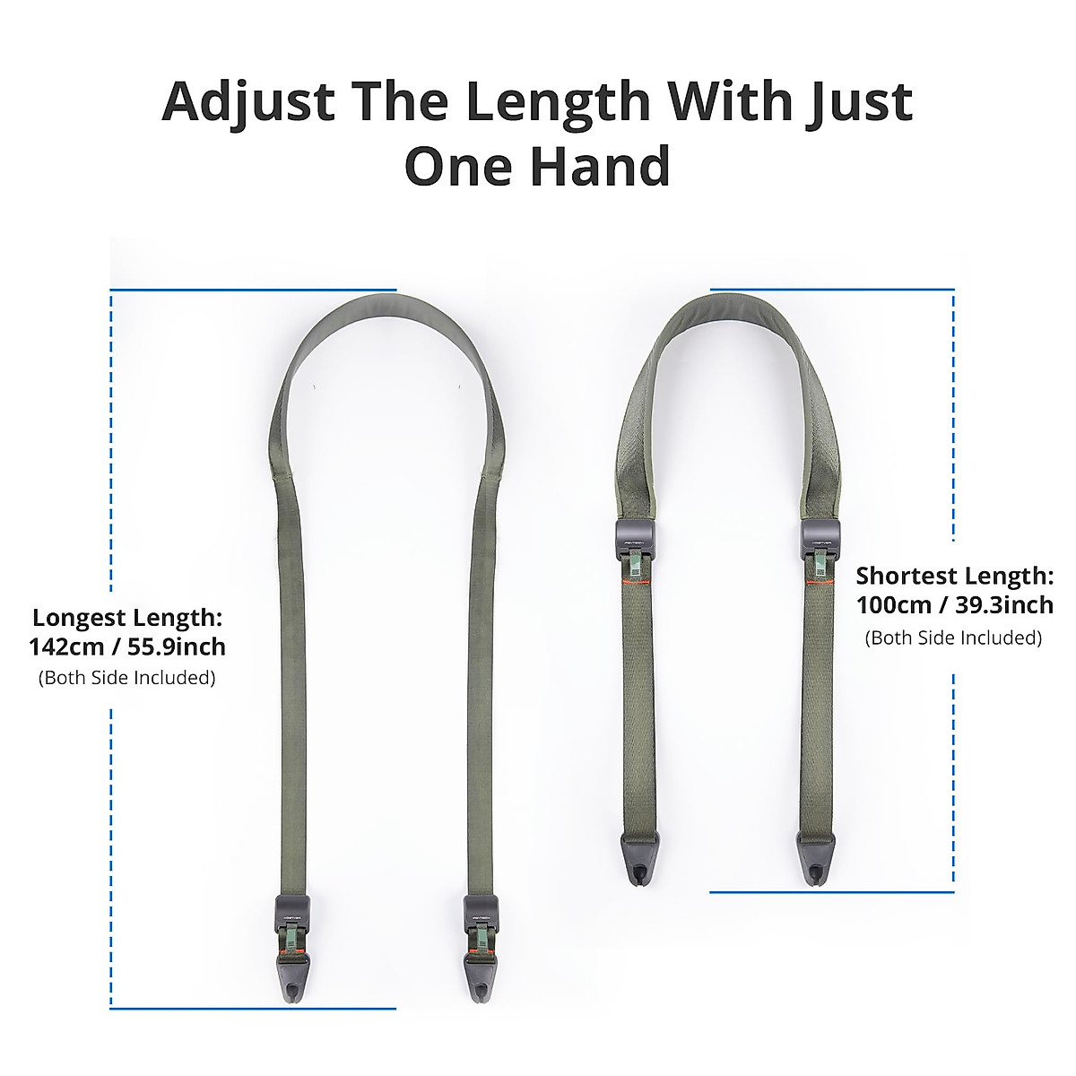 PGYTECH 2.1" Wide Camera Shoulder Strap with Quick Release Plate Wide Camera Neck Straps Long for Photographers Adjustable for DSLR SLR (Night Black)