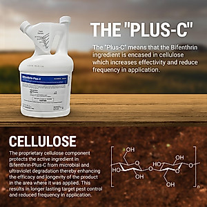 Bifenthrin-Plus-C Insecticide Termiticide (96 oz) | Roach Killer, Termite Treatment, Ant Control & Mosquito, Wasp Spray | Home Defense Pest Control | Residential, Commercial & Industrial Use