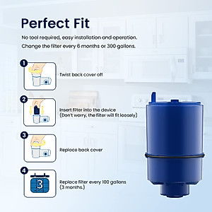 GLACIER FRESH Replacement for PUR® Water Filter Faucet, Replacement for RF9999® and RF-3375, Compatible with All Pur® Faucet Mount Filtration Systems, 6 Pack