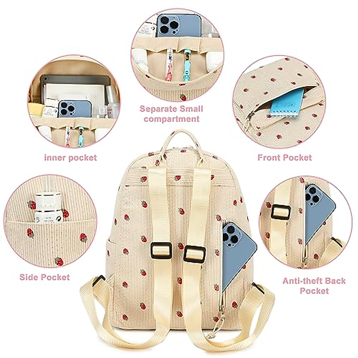 Bluboon Girls Mini Backpack Womens Small Backpack Purse Teens Cute Casual School Bookbag(Corduroy Strawberry)