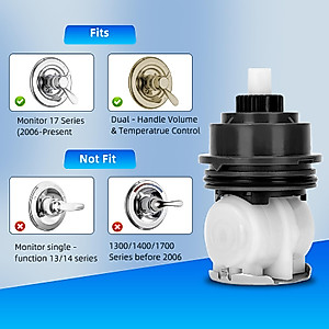 RP46463 Delta Cartridge Replacement for Monitor 17 Series (2006-Present)，Compatible with Delta Dual Function Bath Tub and Shower Faucet Valve，Delta Shower Cartridge Replacement