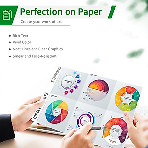 GREENSKY Compatible 414A Toner Cartridge 4 Pack Replacement for HP 414X W2020A W2021A W2022A W2023A for Color Laserjet Pro MFP M479fdw M479fdn M454dw M454dn M479 Printer Ink(Black Cyan Yellow Magenta)