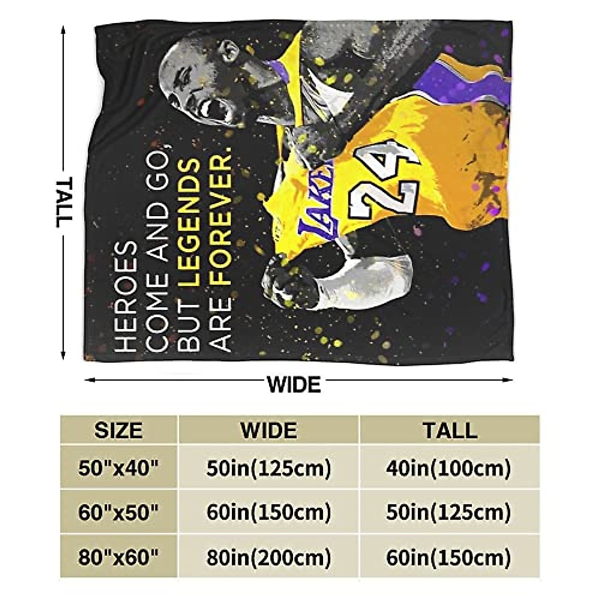 wanjun Blanket Ultra-Soft Flannel Blanket,Lightweight,Bed Throws All Seasons Warm Throw Blanket,Sofa,Room,Basketball Fans Gift. (50 inches x40 inches ), A1