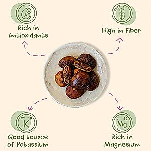 Organic Dried Smyrna Figs 40oz Bulk Bag | Tender & Juicy - NO Added Sugars, Sulfurs or Preservatives | ALLERGEN-FRIENDLY, VEGAN, KOSHER & HALAL