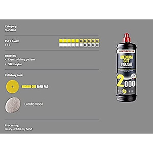 menzerna Medium Cut Polish 2000 32 oz New. (Former PO91E & PO91L)