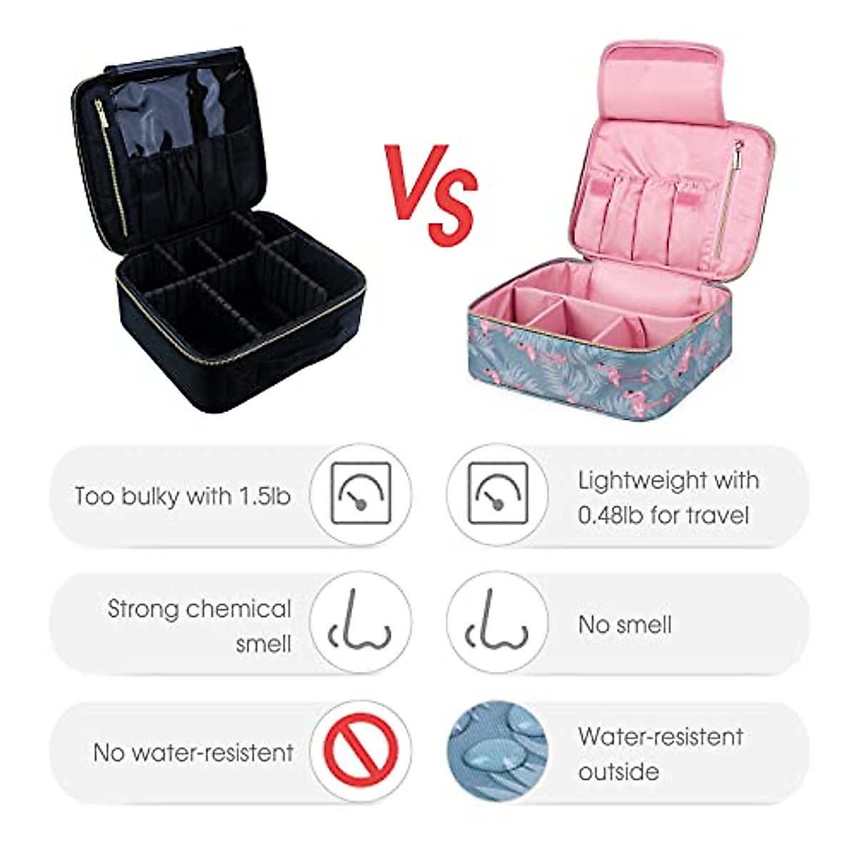Narwey Travel Makeup Bag with Brush Compartments，Portable Cosmetic Bag，Make up Bag Makeup Organizer Case with Brush Storage for Women (Flamingo)