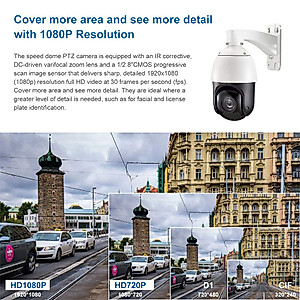 EVERSECU 2MP Auto-Cruise PTZ Security Camera 20X Optical Zoom HD 4-in-1 TVI/AHD/CVI/CVBS Video Surveillance- Pattern Scan, Waterproof, Night Vision, Coaxial Wired High Speed Dome CCTV Camera