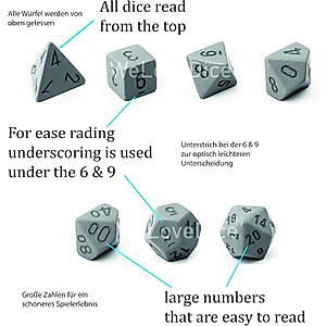 Chessex Translucent: 7pc Smoke/White,Grey