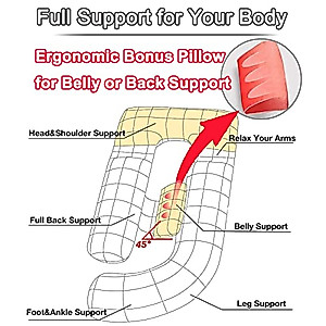 AS AWESLING 60in Pregnancy Pillows for Sleeping | Detachable Maternity Pillow for Pregnant Women | Extra Large Full Body Pillow for Pregnancy with Velvet Cover (Dark Gray)