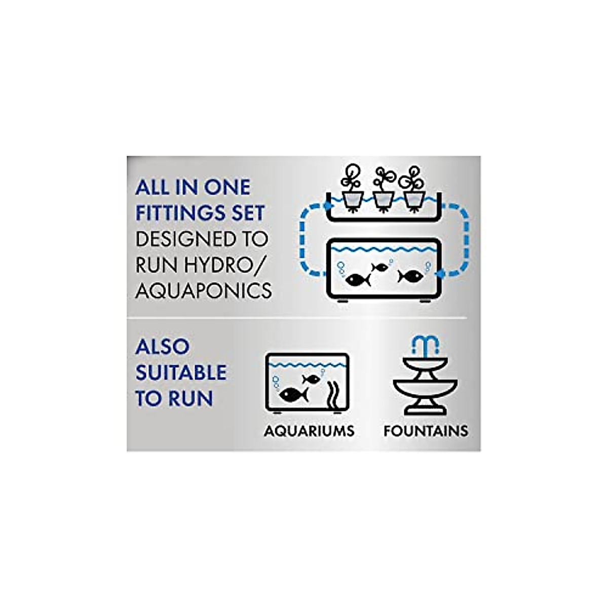 Pennington Aquagarden Aquagarden, Universal Hydroponic & Aquaponic Water Pump, Designed to Run Hydro/Aquaponic Systems, Aquariums, Fountains, Water Features, Max Flow 75 gal/hr, Max Pump Height 2’7”