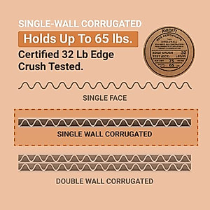 Aviditi Shipping Boxes Small 12"L x 12"W x 12"H, 25-Pack | Corrugated Cardboard Box for Packing, Moving and Storage