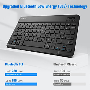 FINTIE Keyboard Case for Samsung Galaxy Tab S6 Lite 10.4 Inch 2024/2022/2020, Soft TPU Back Cover with S Pen Holder Detachable Wireless Bluetooth Keyboard, Composition